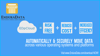 File Transfer, Folder and File Sync for Data Protection and Sharing.