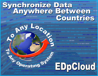 File Transfer, Folder and File Sync for Data Protection and Sharing.