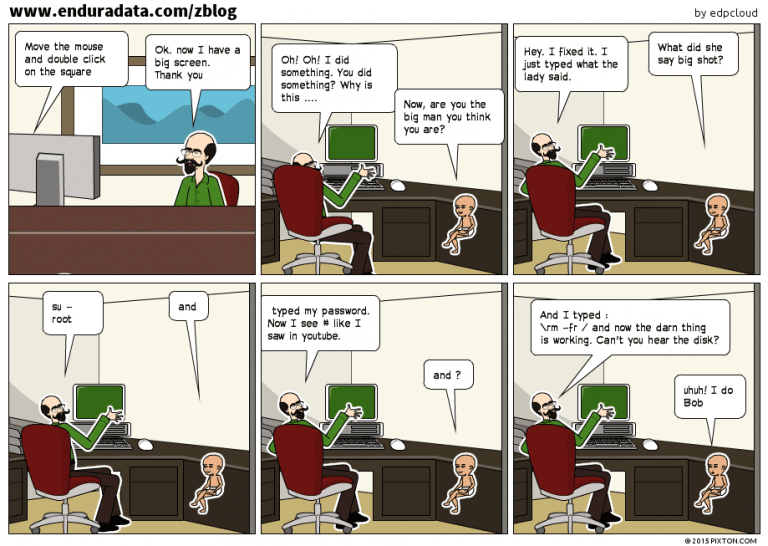 Data loss comic - File Replication| File Sync|Backup|Data Migration ...