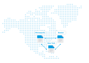 What are file replication and file synchronization - File Replication| File Sync|Backup|Data ...