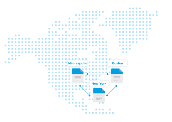What are file replication and file synchronization - File Replication ...