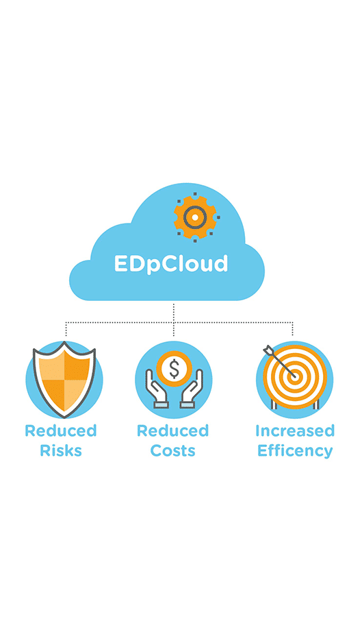 File Synchronization and Replication Software | Linux/Windows/Solaris