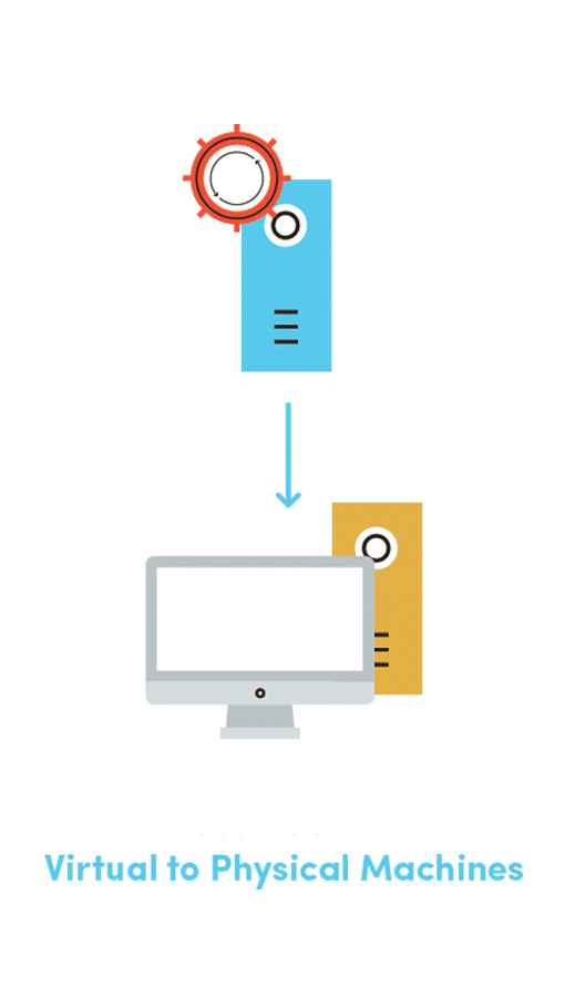 File Sync Data Replication Synchronization Software Backup Migration